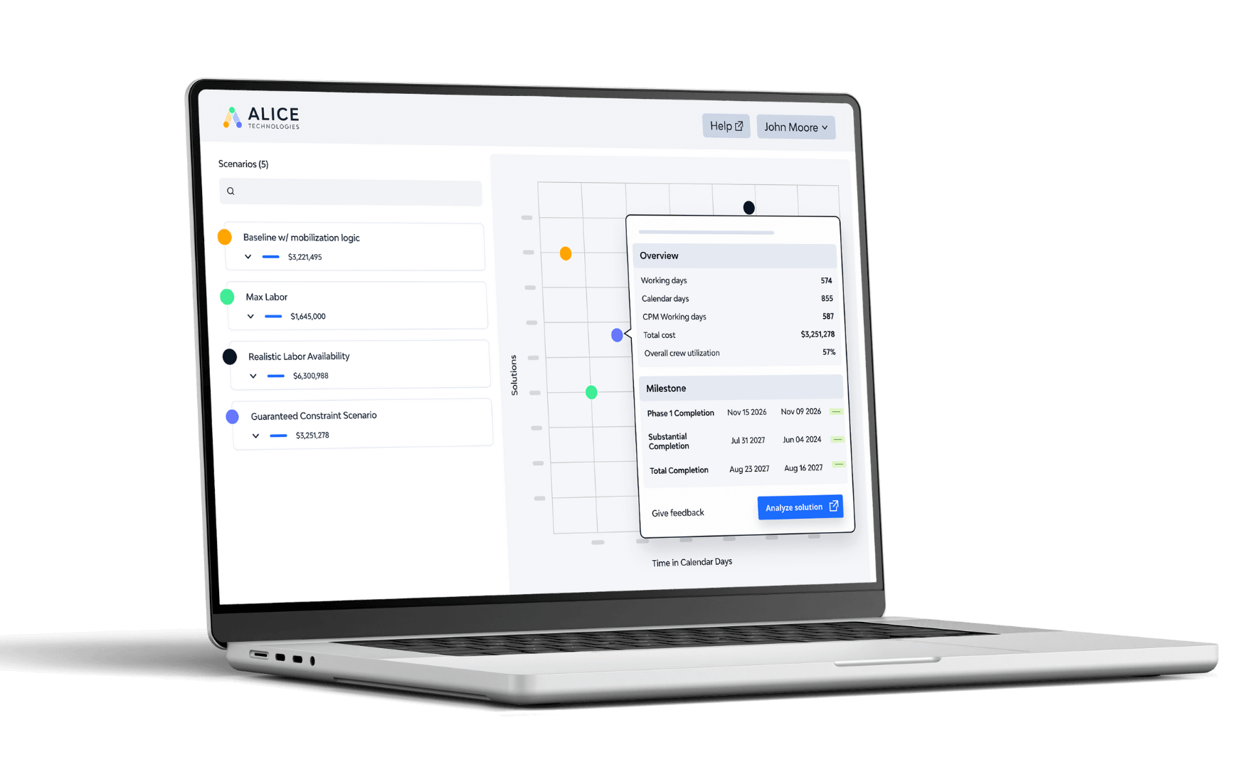 Construction Scheduling Software: Optimize Primavera P6, Primavera ...