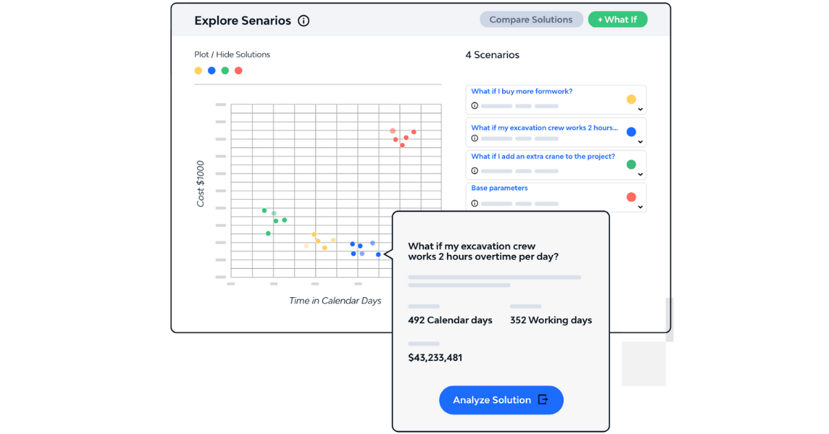 Best Building Construction Simulation Software: Construction Optioneering