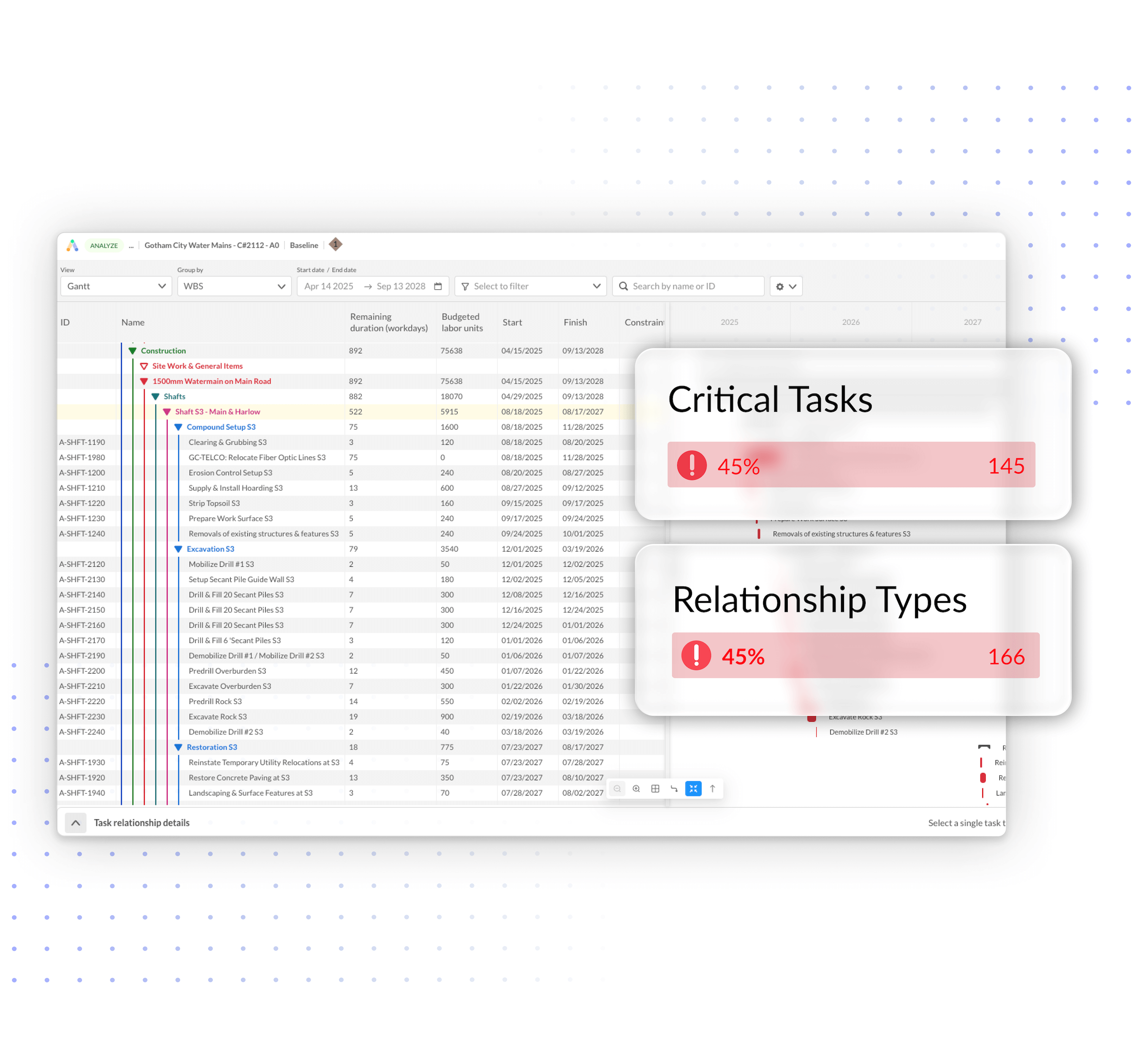 DCMA 14-Point Schedule Analysis & Assessment Software