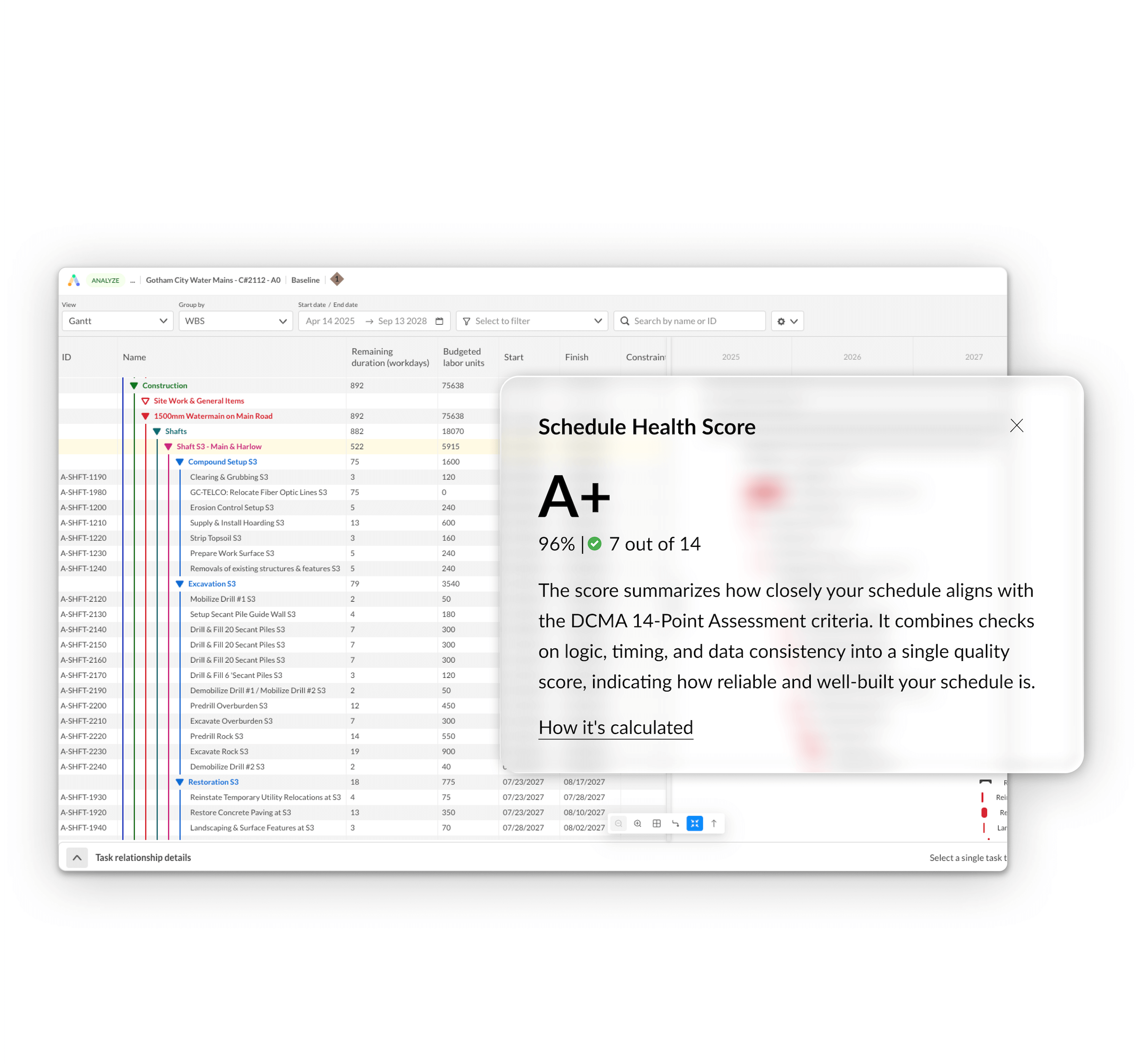 DCMA 14-Point Schedule Analysis & Assessment Software
