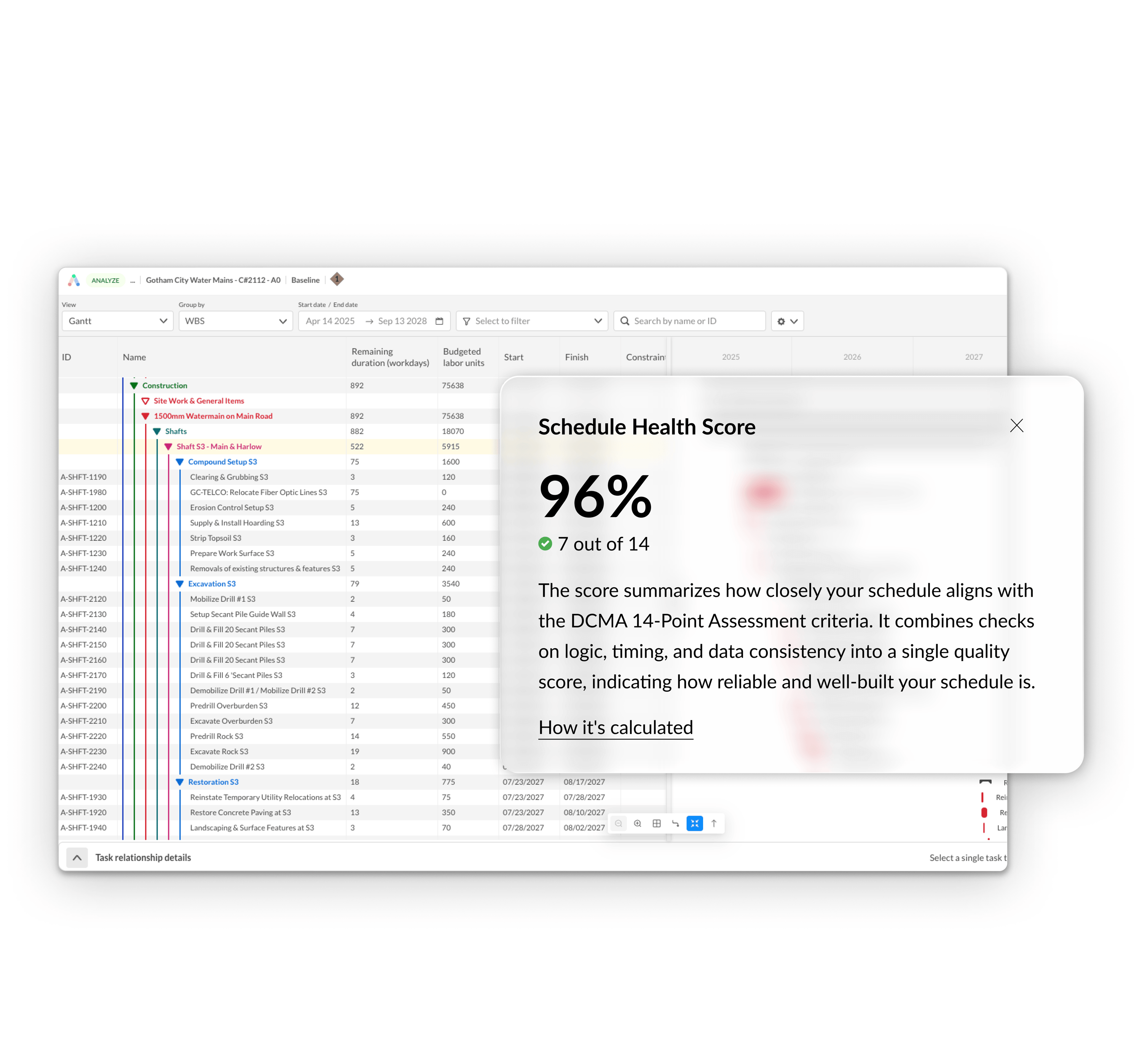 DCMA 14-Point Schedule Analysis & Assessment Software