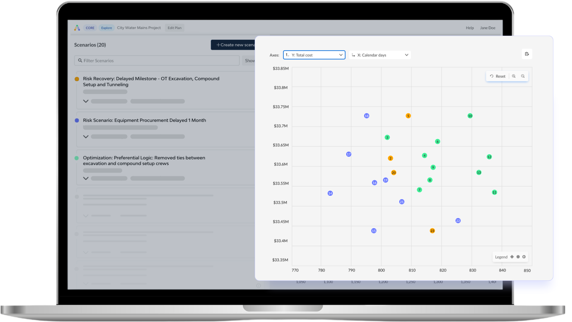 AI Construction Project Scheduling Software For General Contractors ...