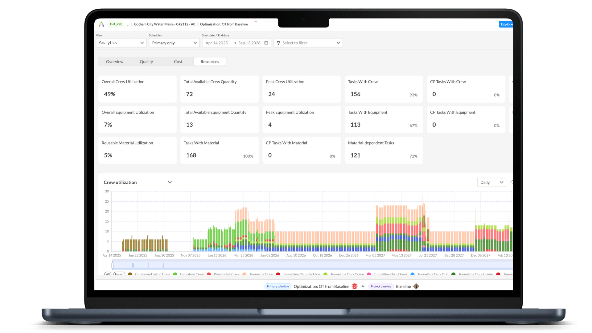 ALICE | AI Construction Project Planning and Scheduling Software