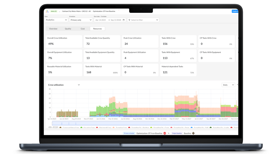 ALICE | AI Construction Project Planning and Scheduling Software