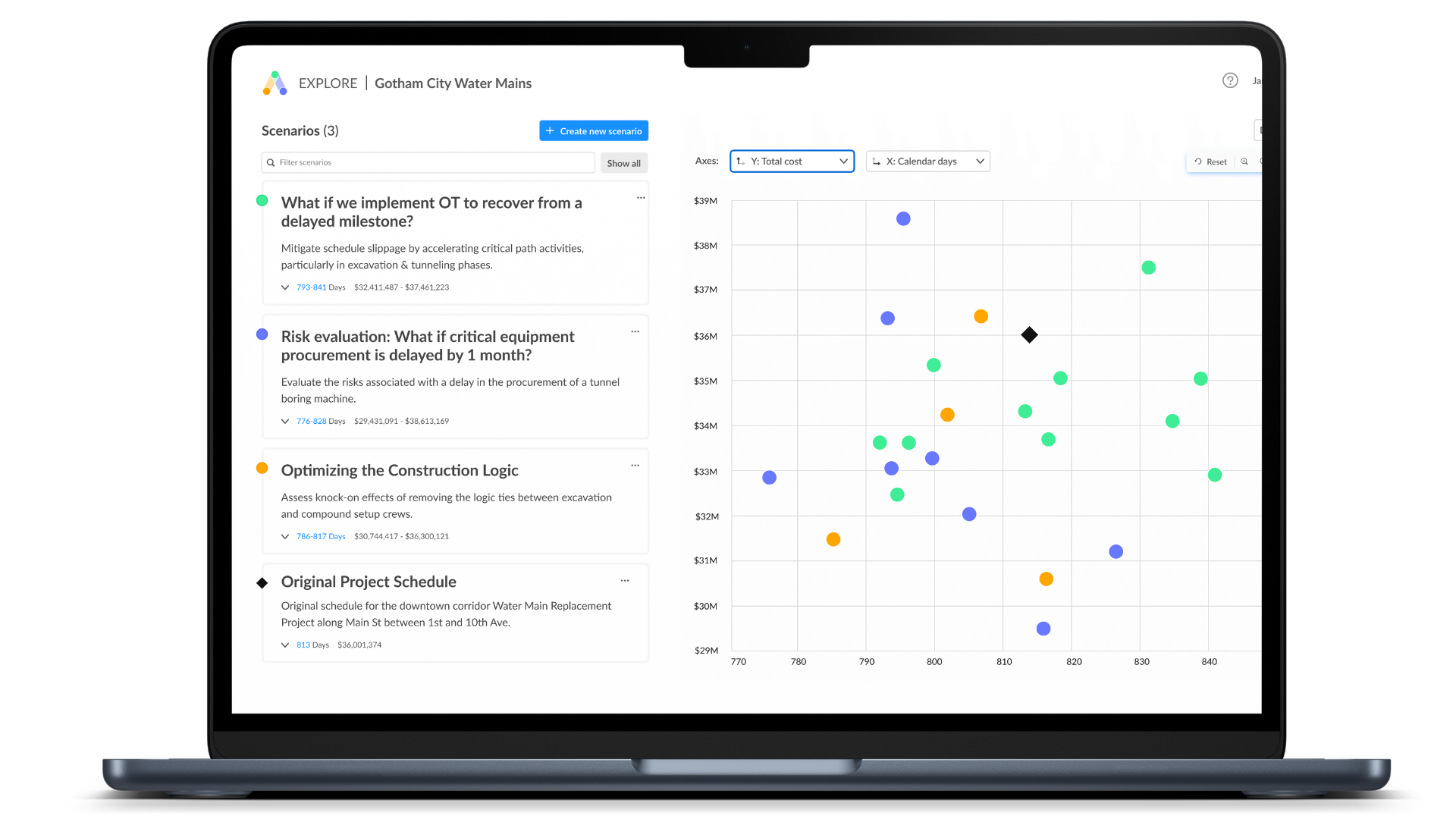 ALICE | AI Construction Project Planning and Scheduling Software