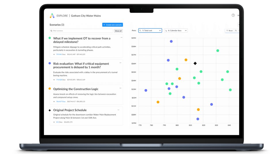 ALICE | AI Construction Project Planning and Scheduling Software