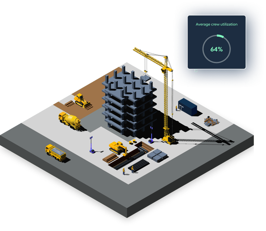 AI Construction Resource Scheduling & Management Software: Resource ...