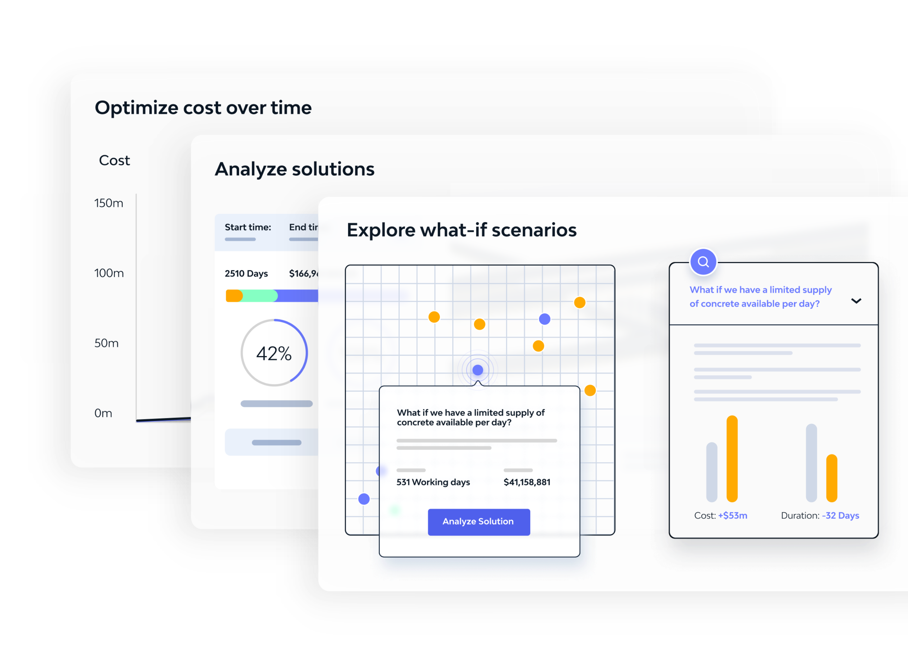 ALICE | AI-powered Construction Schedule Optimization Software