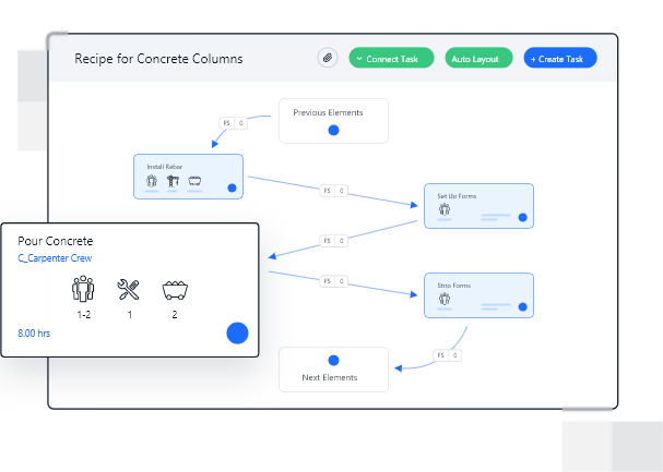 Intelligent Building Construction Sequencing & Scheduling